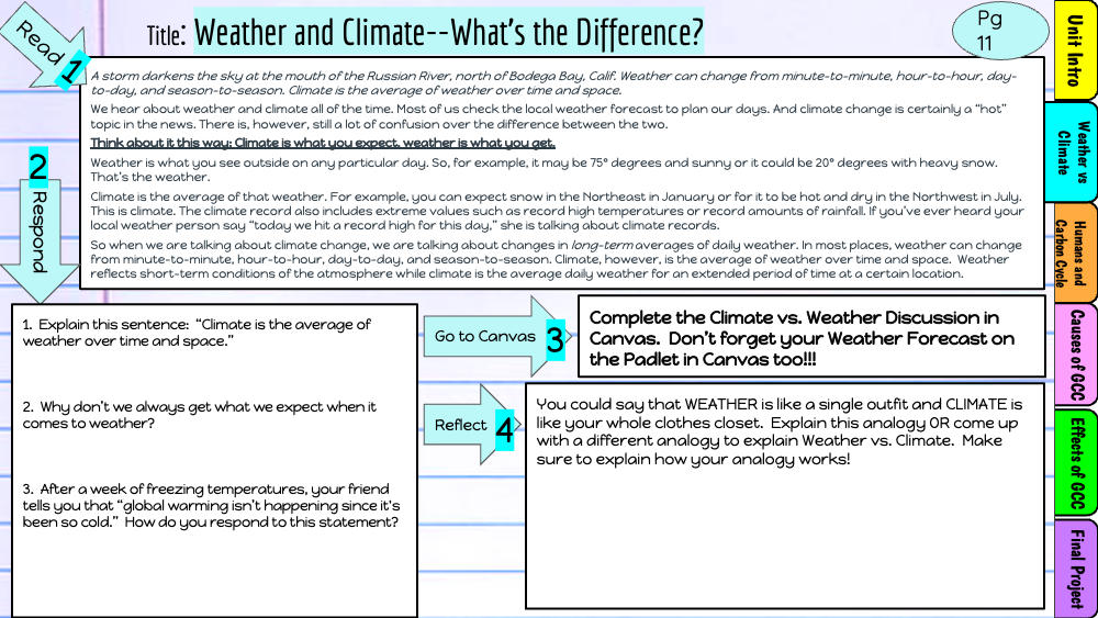 Chapter 2: A Vision For Climate Change Teaching