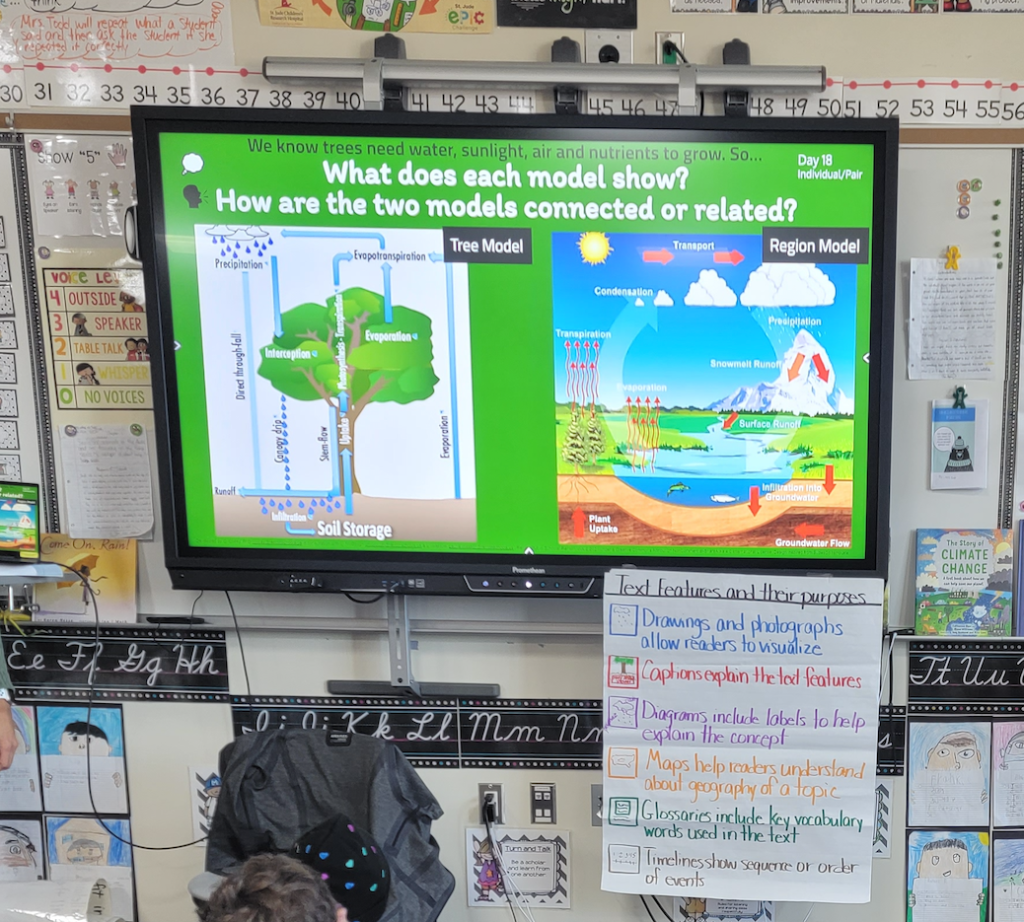 Chapter 2: A Vision For Climate Change Teaching